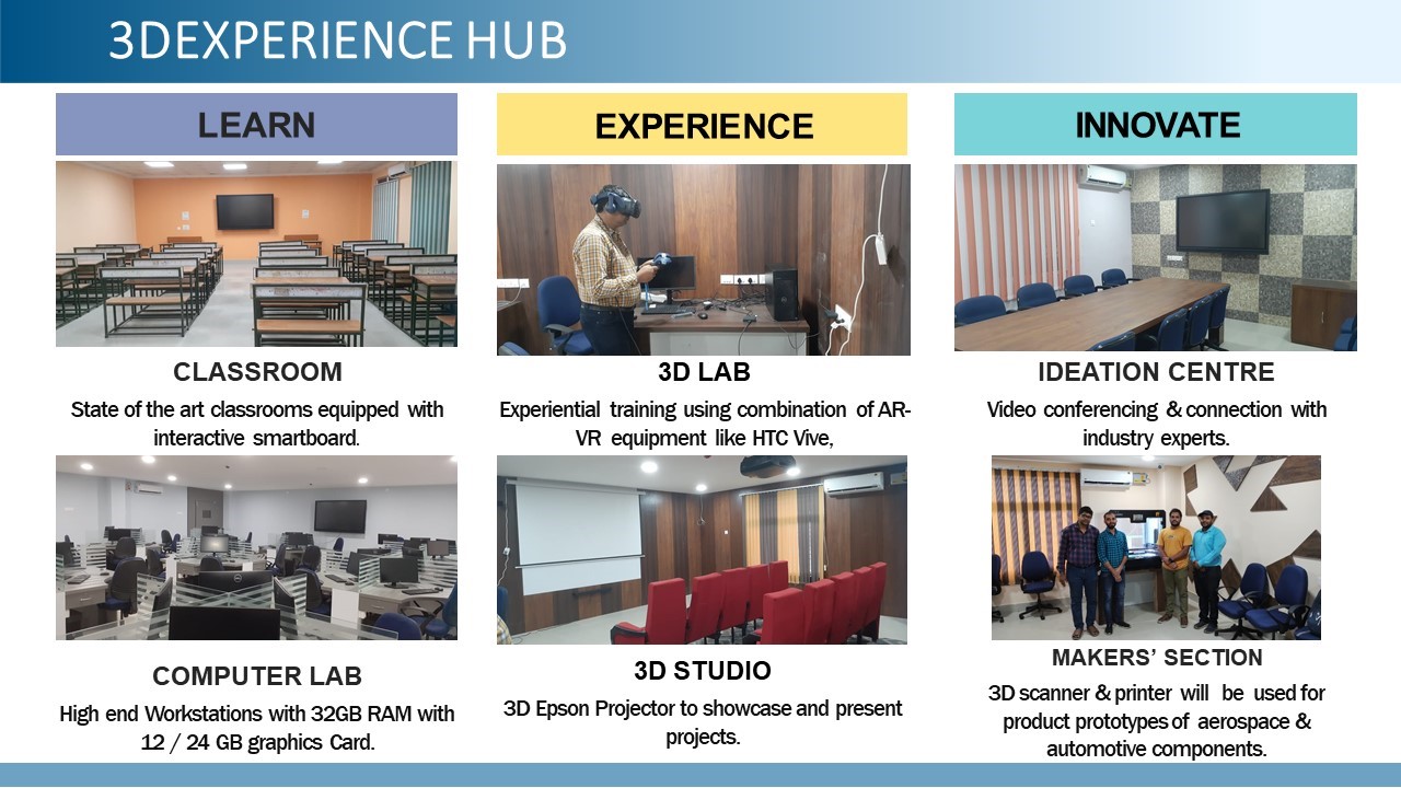 Center of Excellence (CoE) – Parala Maharaja Engineering College
