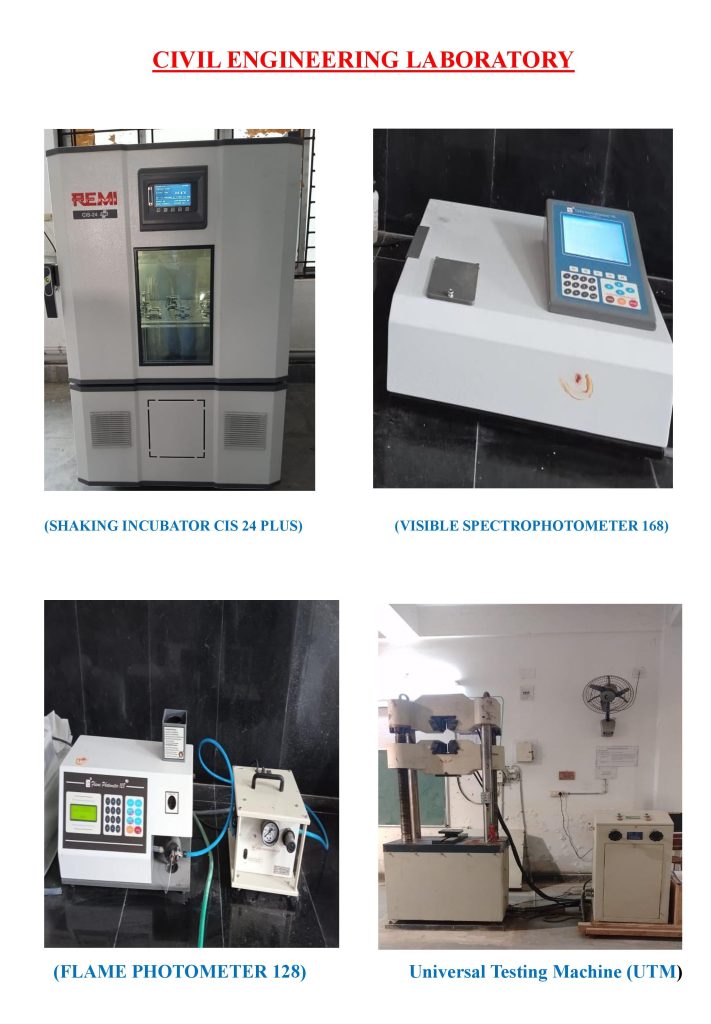 Civil Engineering – Parala Maharaja Engineering College