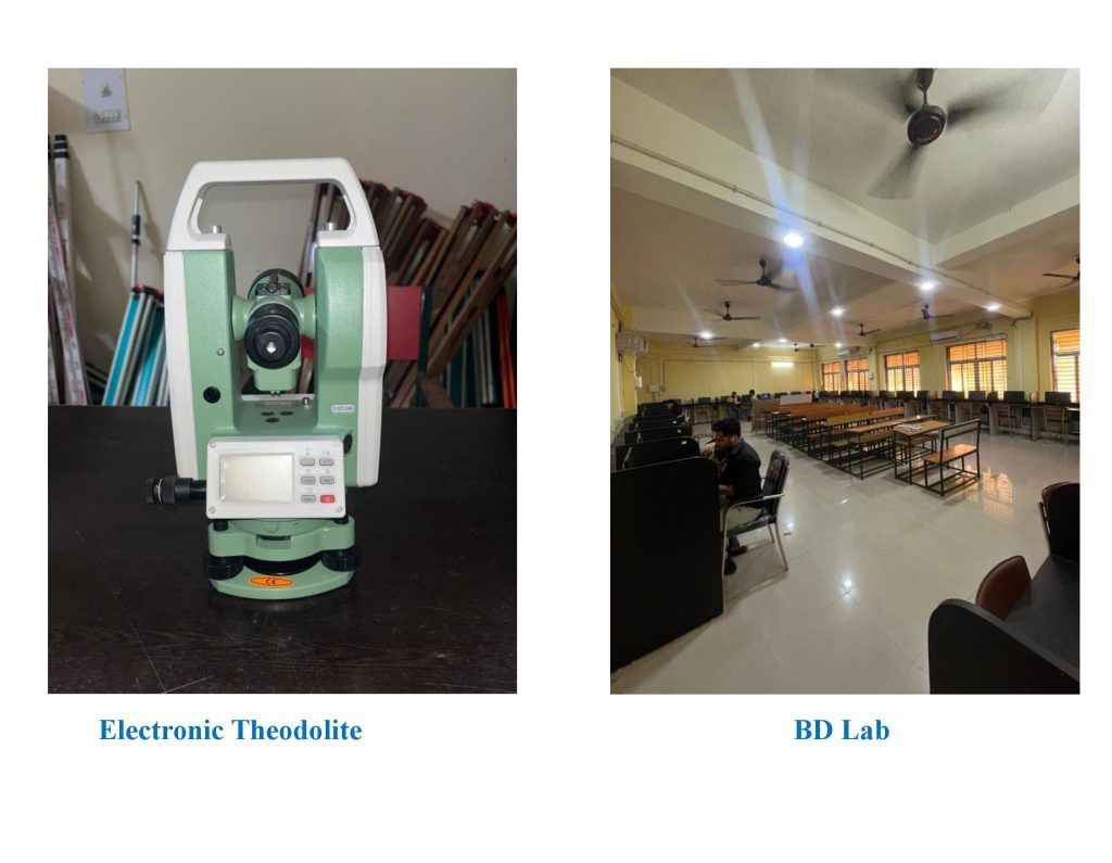 Civil Engineering – Parala Maharaja Engineering College