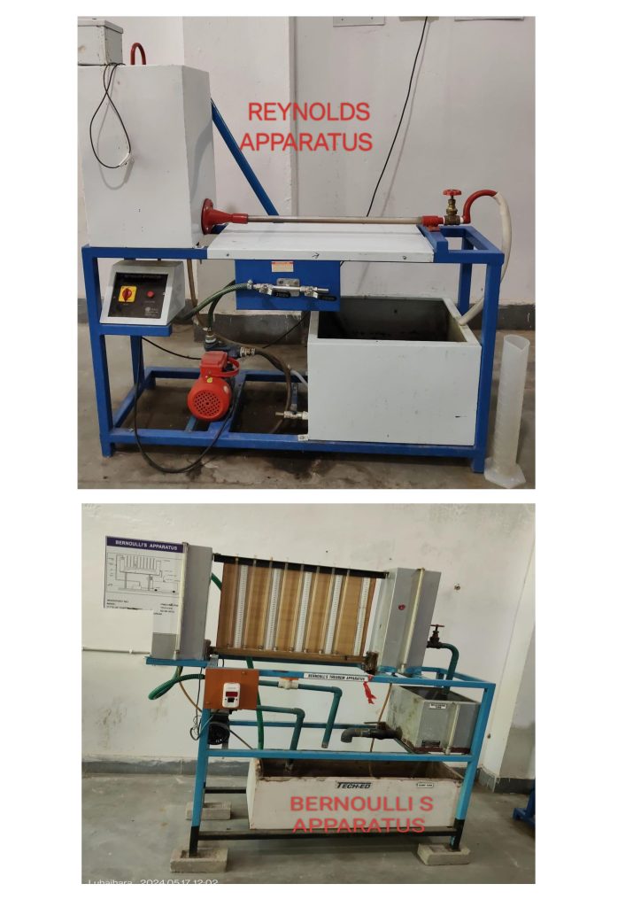 Mechanical Engineering – Parala Maharaja Engineering College