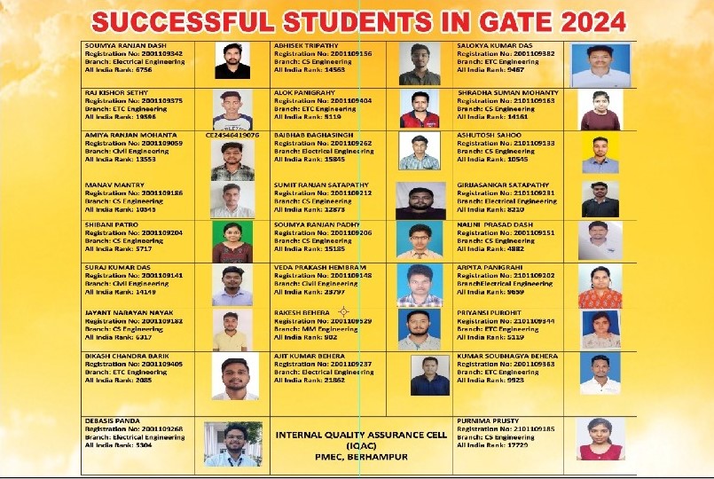 Home – Parala Maharaja Engineering College